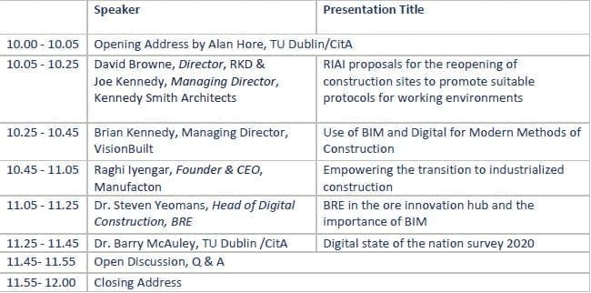10 talk titles - Cita